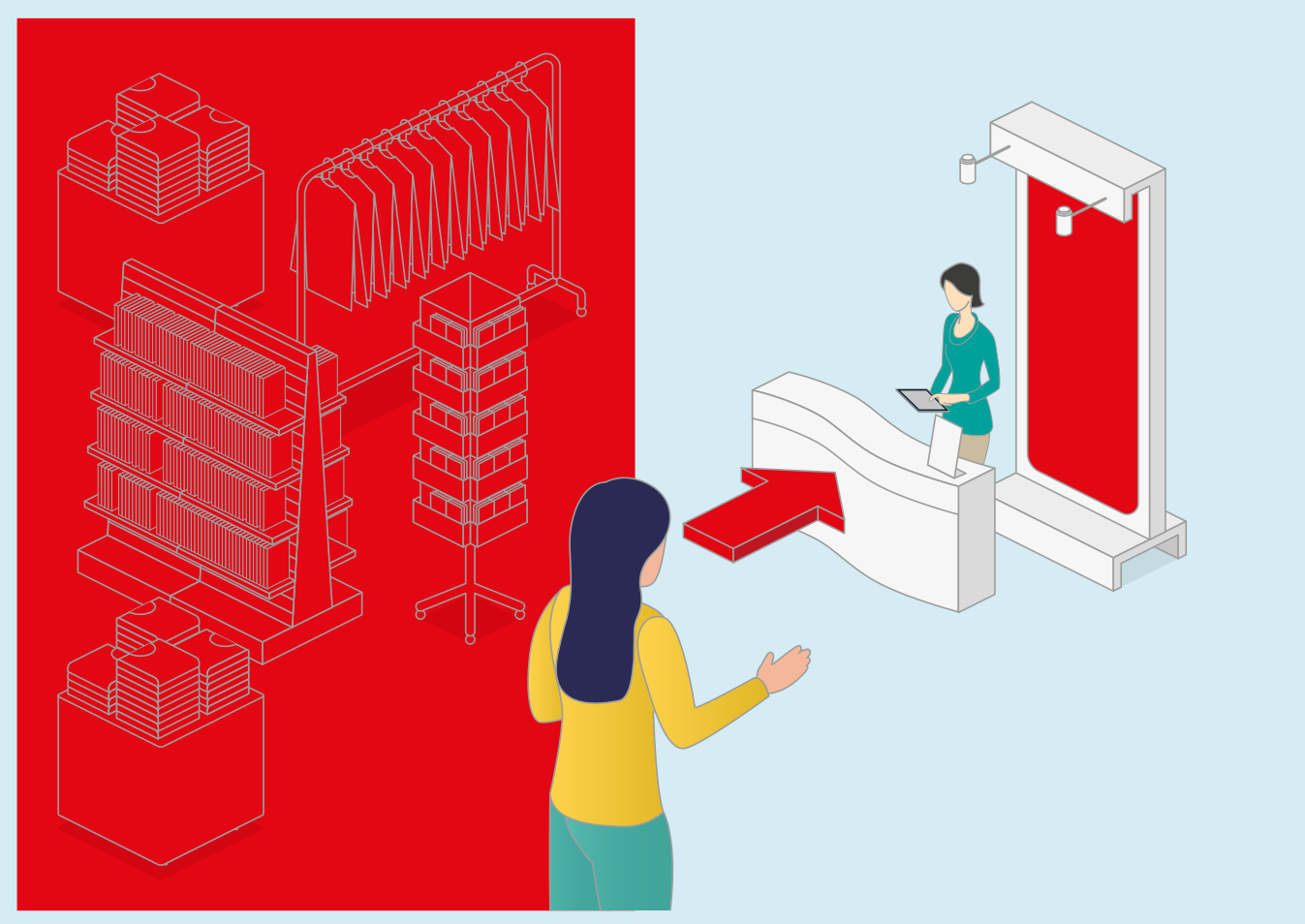 The Ultimate Guide to Retail Store Design