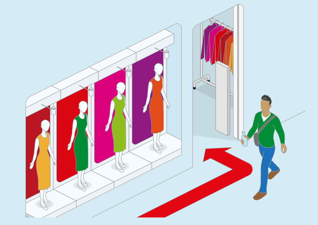 The Ultimate Guide to Retail Store Design