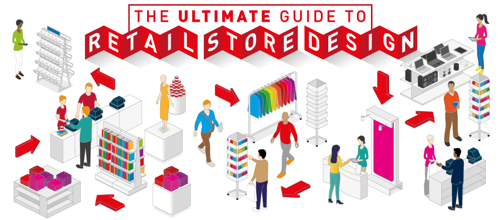 Department Store Design Guidelines